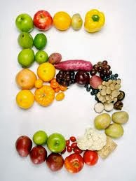 ¿POR QUE HACER 5 COMIDAS AL DIA? – Nutridiet